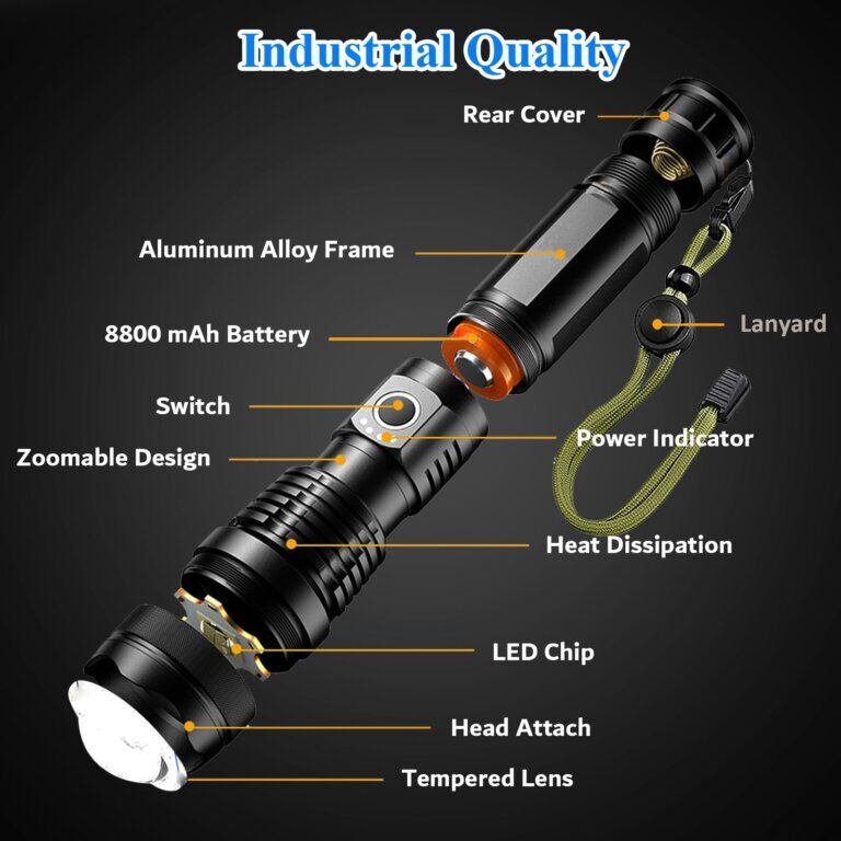Comprehensive Guide to Harbor Freight Flashlights: Features, Benefits ...