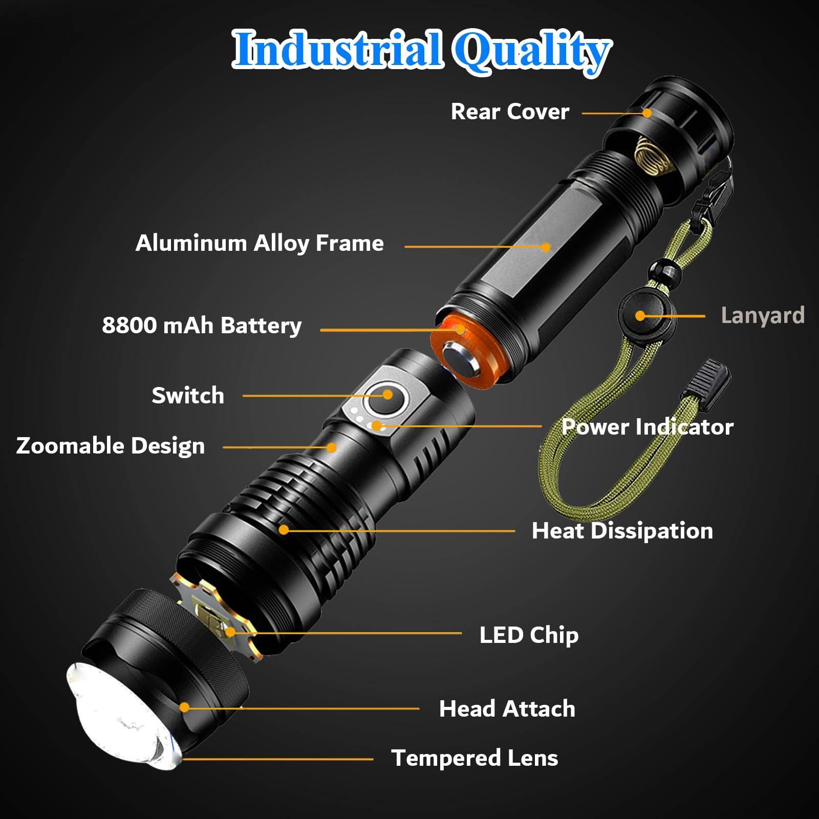 Comprehensive Guide to Harbor Freight Flashlights: Features, Benefits ...