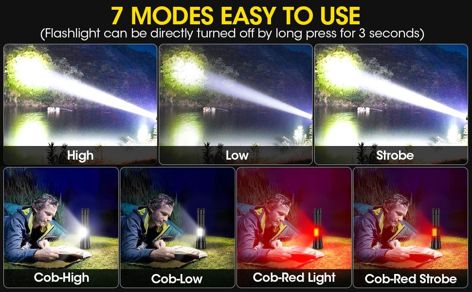 What Flashlight Does the Military Use? – Powerful Flashlights, Built ...