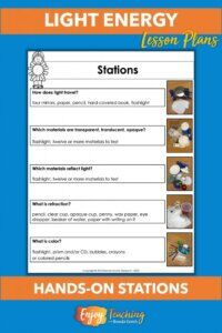 Exploring Flashlight Learning: Innovative Ways to Engage Students – Powerful Flashlights, Built ...