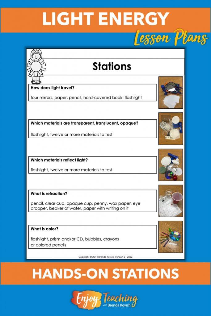 Exploring Flashlight Learning: Innovative Ways to Engage Students – Powerful Flashlights, Built ...